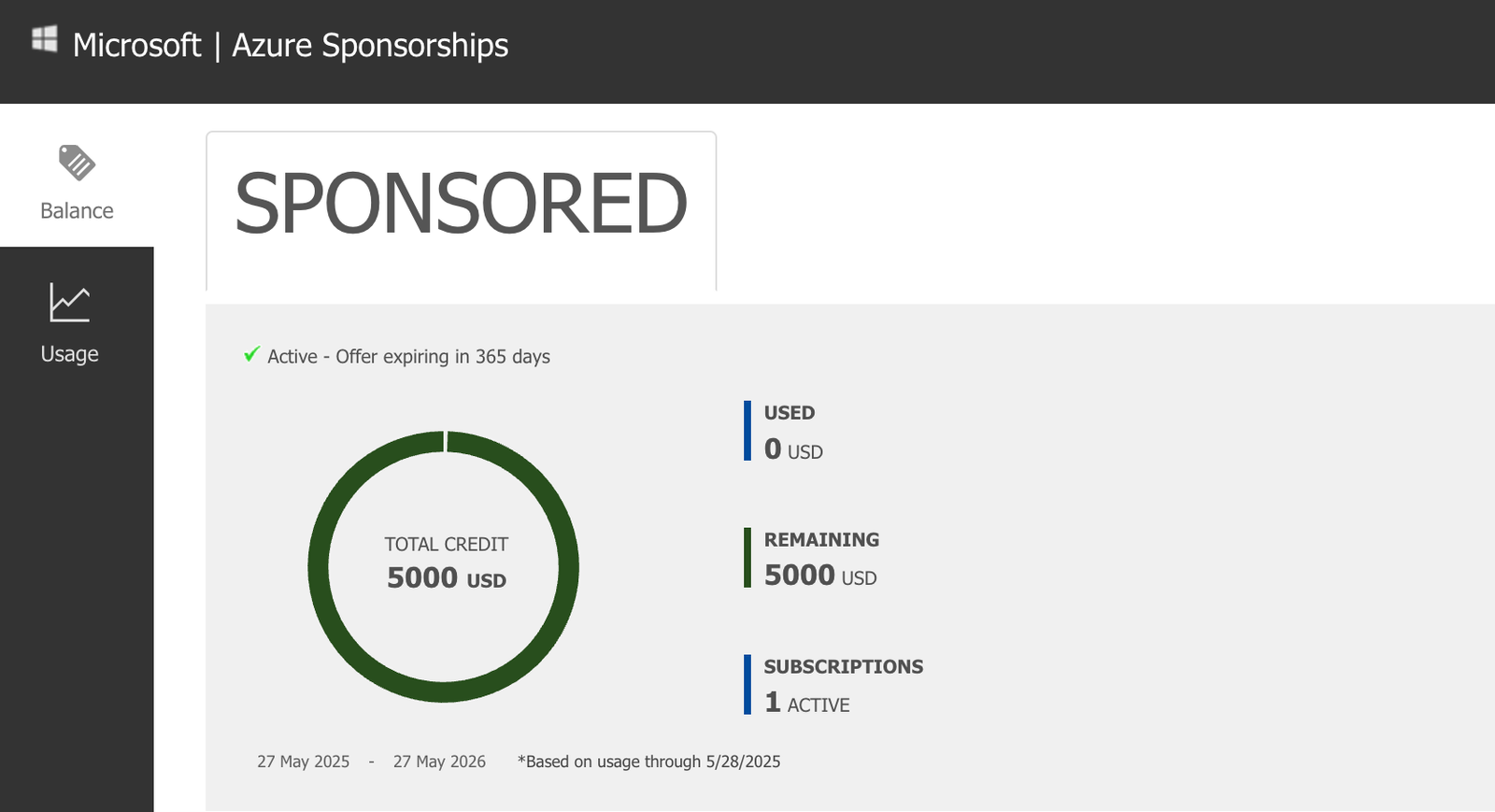 Slash Mark | IT Solutions